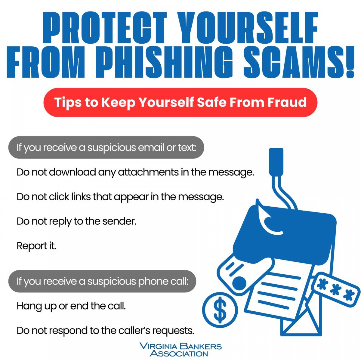Phishing Attacks Phishing Attacks